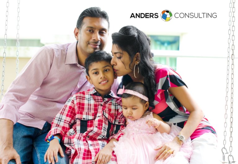 Current changes regarding A1 German requirement for married spouses